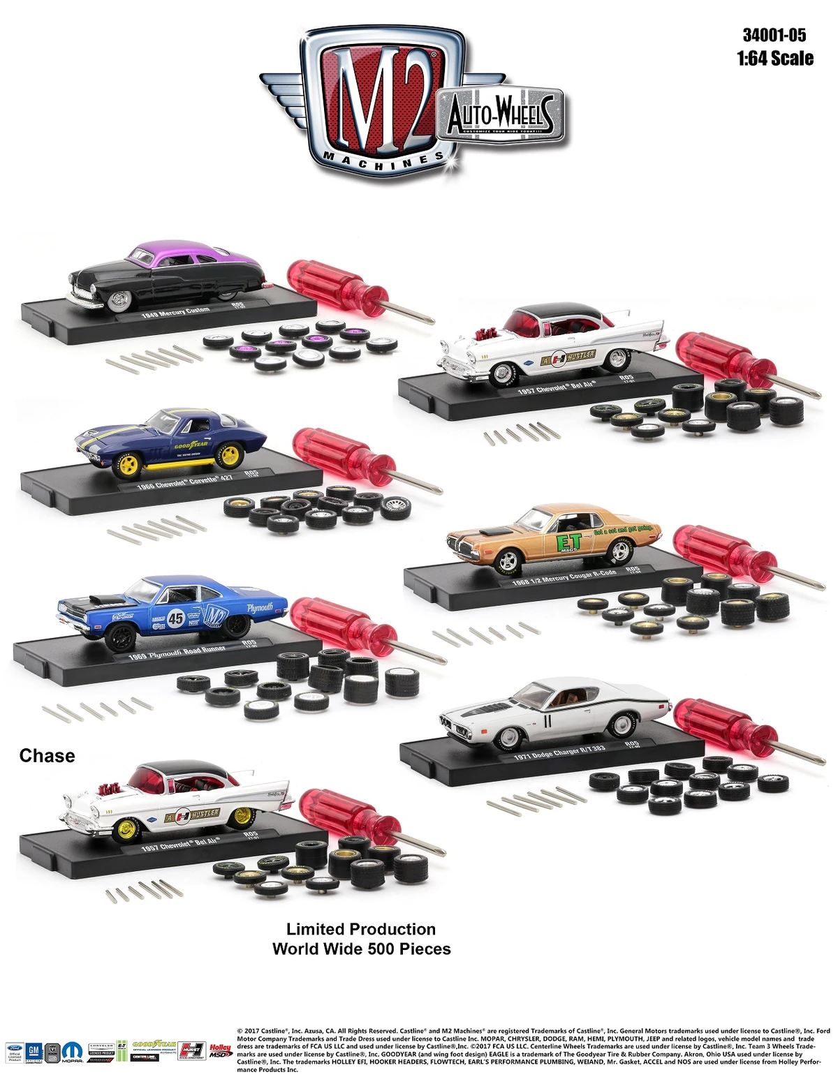 Auto-Wheels 1/64th R05 | M2 Machines Wiki | Fandom