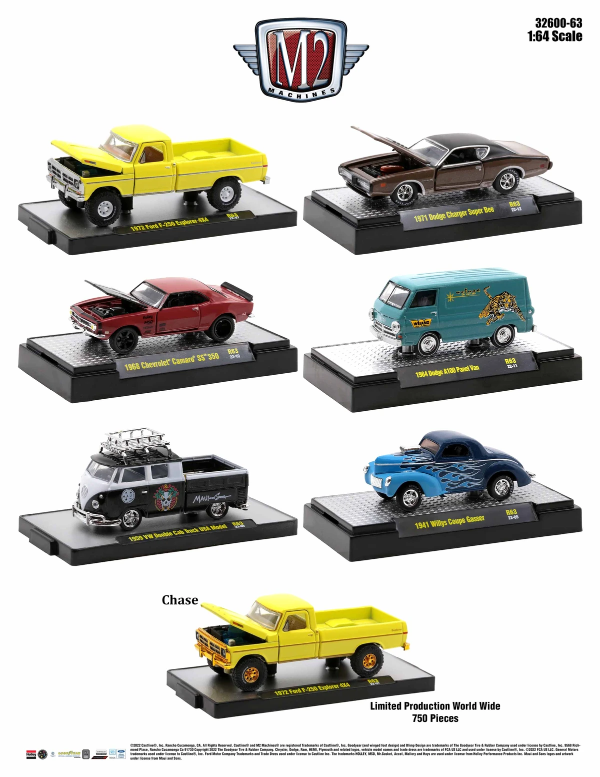 Detroit-Muscle 1/64th R63 | M2 Machines Wiki | Fandom