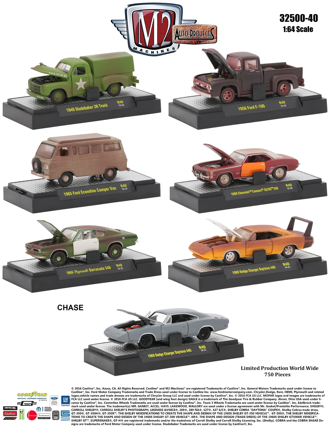 Auto-Thentics 1/64th R40 | M2 Machines Wiki | Fandom