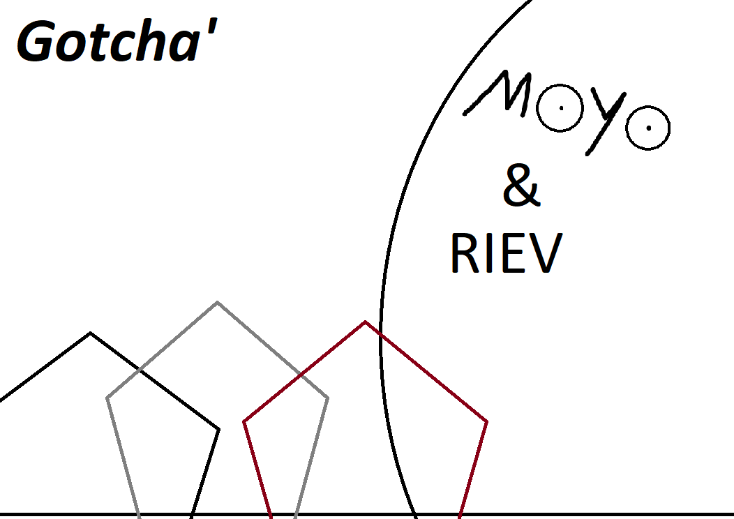 Gotcha' | MA Music Wiki | Fandom