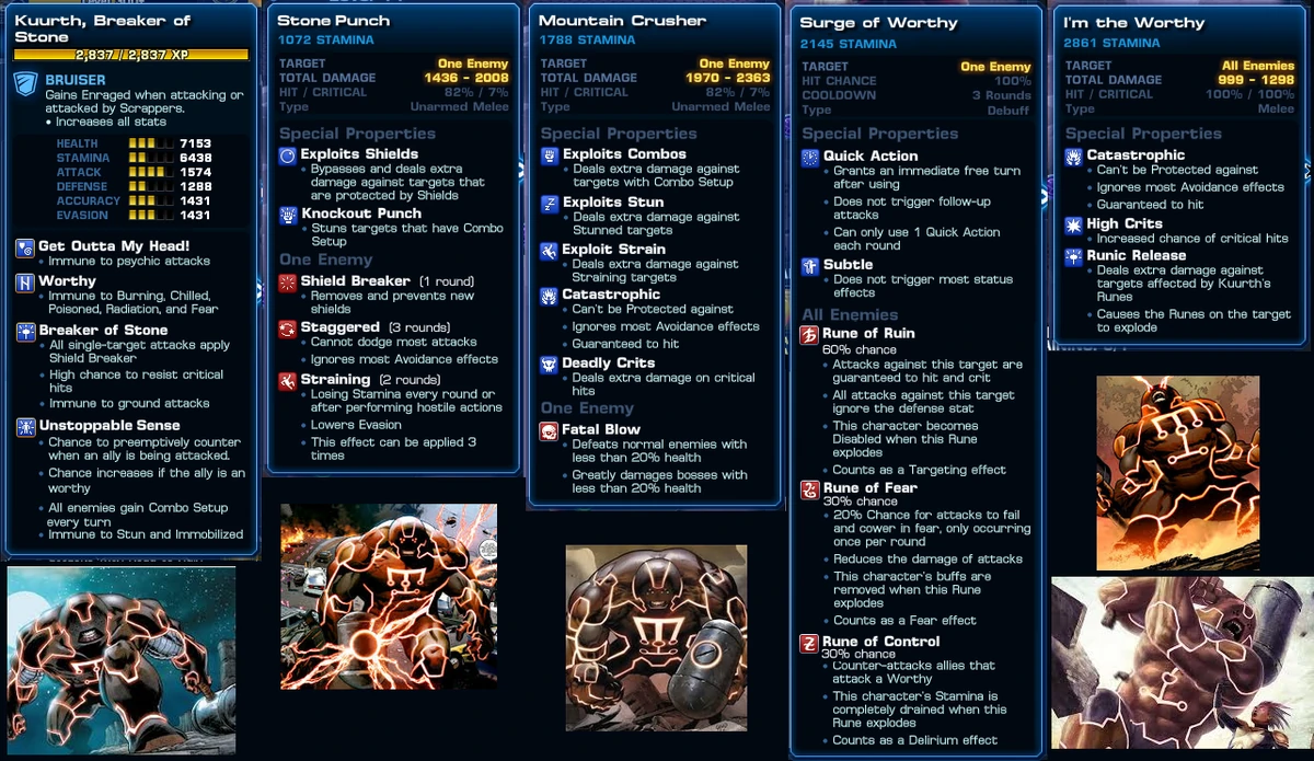 Breaker of Stone Juggernaut | Marvel: Avengers Alliance Fanfic Universe ...