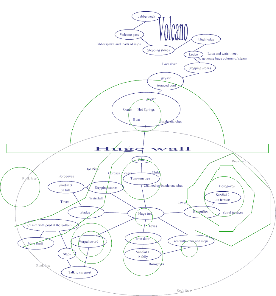 Fdtrh Tulgey Wood Machinations Wiki Fandom