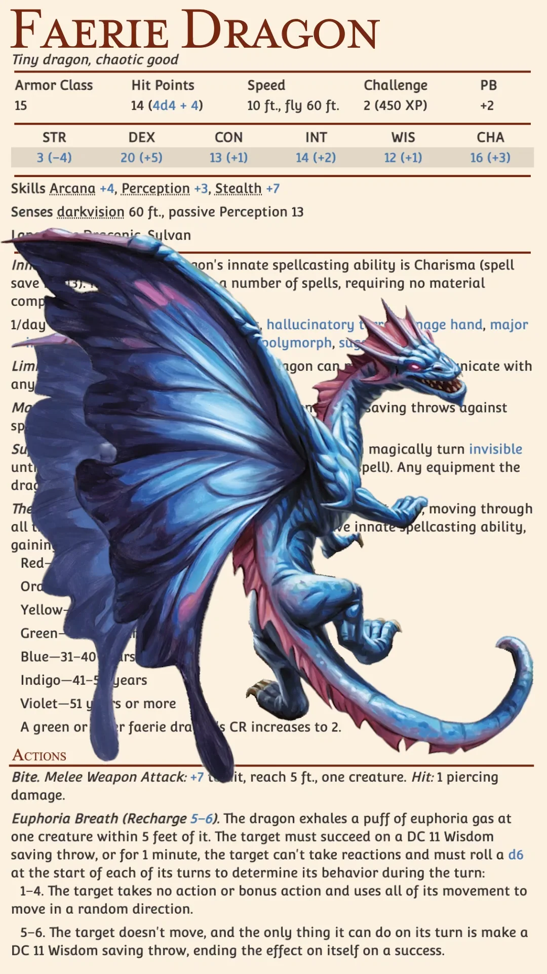 Zigzag | Macropod Madness Wiki | Fandom