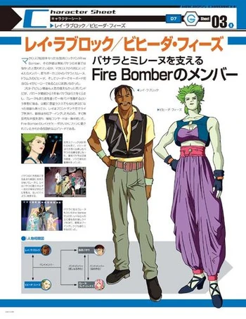 Ray Lovelock | Macross Wiki | Fandom