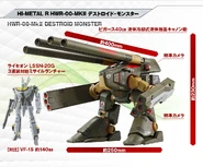 Destroid | Macross Wiki | Fandom