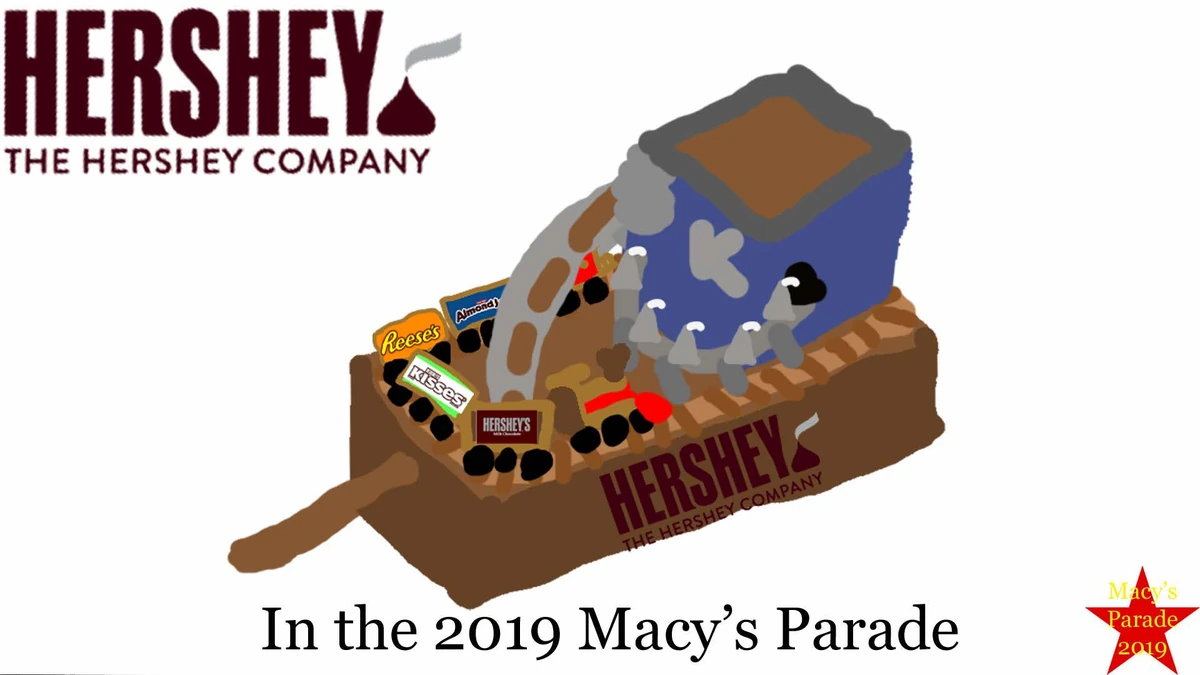 User blog:JDL2016/Make your own Float Design! | Macy's Thanksgiving Day ...