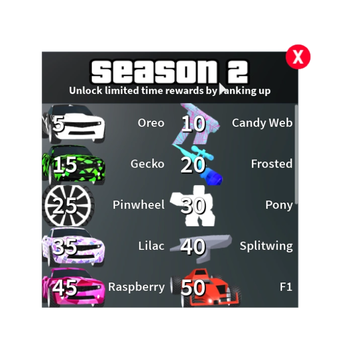 Season 2 | Mad City Roblox Wiki | Fandom