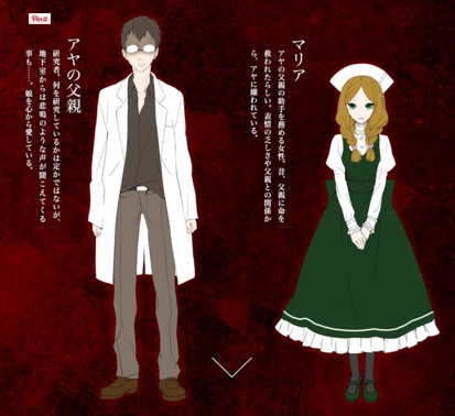 Alfred Drevis/Galería | Wiki Mad Father | Fandom