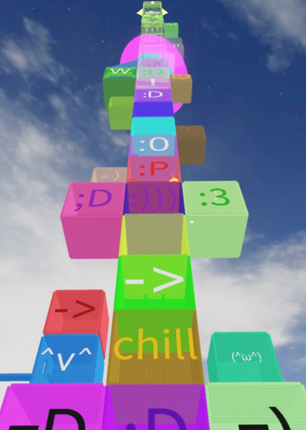 Obelisk of Mighty’s Awesome Difficulties | Mighty's Awesome Chart of ...