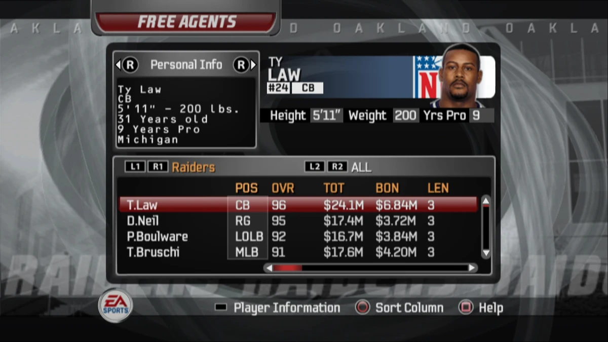 Free agent | Madden Wiki | Fandom