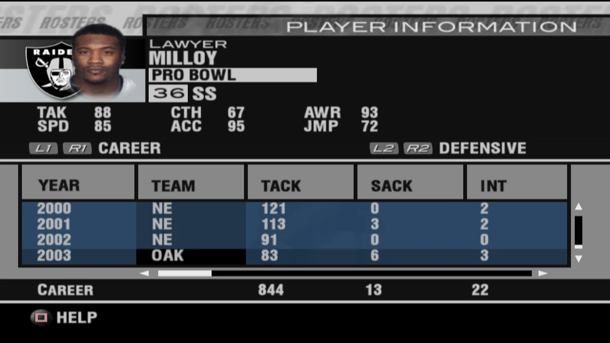 Player Information | Madden Wiki | Fandom