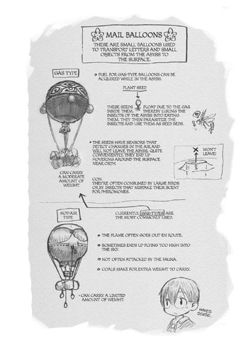 Mail Balloon | Made in Abyss Wiki | Fandom
