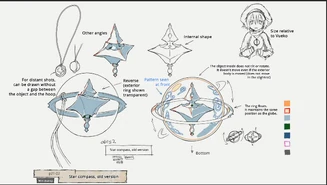 Star Compass/Image Gallery | Made in Abyss Wiki | Fandom