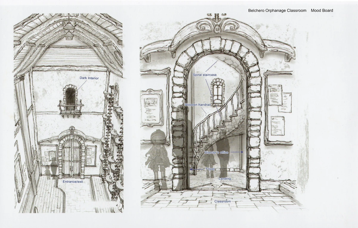 Belchero Orphanage/Image Gallery | Made in Abyss Wiki | Fandom