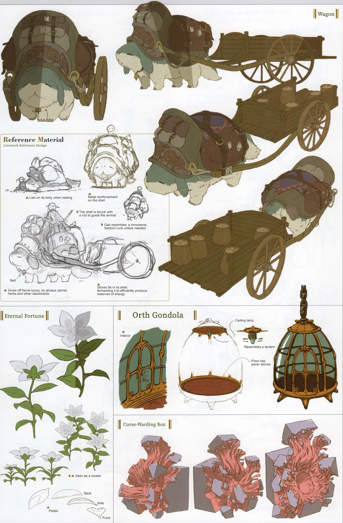 Curse-Warding Box/Image Gallery | Made in Abyss Wiki | Fandom