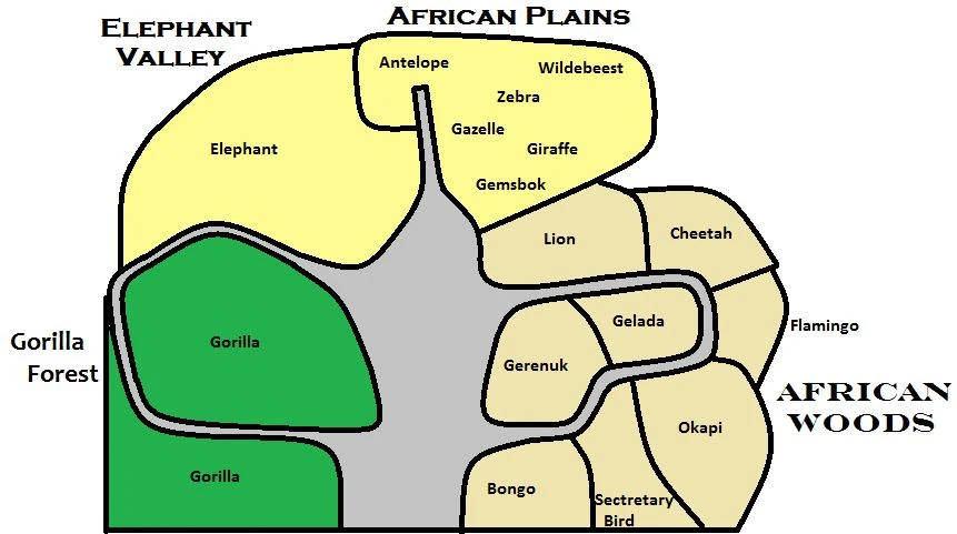 Best Zoo Safari Park | Madeira Zoo Wiki | Fandom