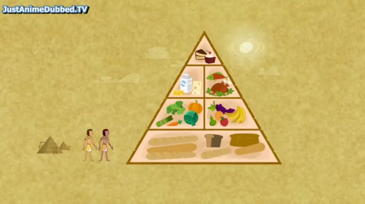 Egyptians Build Food Pyramid | Mad Cartoon Network Wiki | Fandom