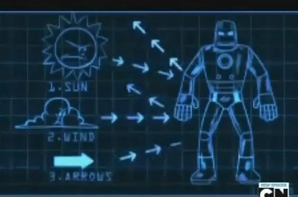 Iron Man's Irontone | Mad Cartoon Network Wiki | Fandom