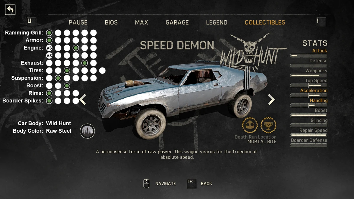 Speed Demon - Official Mad Max Wiki