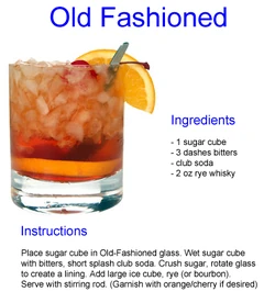Don Draper Old Fashioned Cocktail