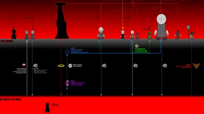 Discuss Everything About Madness Combat Wiki | Fandom