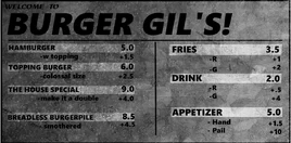 Burger Gil Arg | Madness Combat Wiki | Fandom
