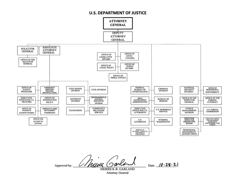 DOJ | Madonne Studio - Fivepd | Fandom