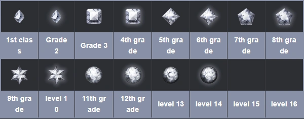 Hit Man | Mafia42 Wiki | Fandom