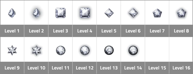 Hit Man | Mafia42 Wiki | Fandom