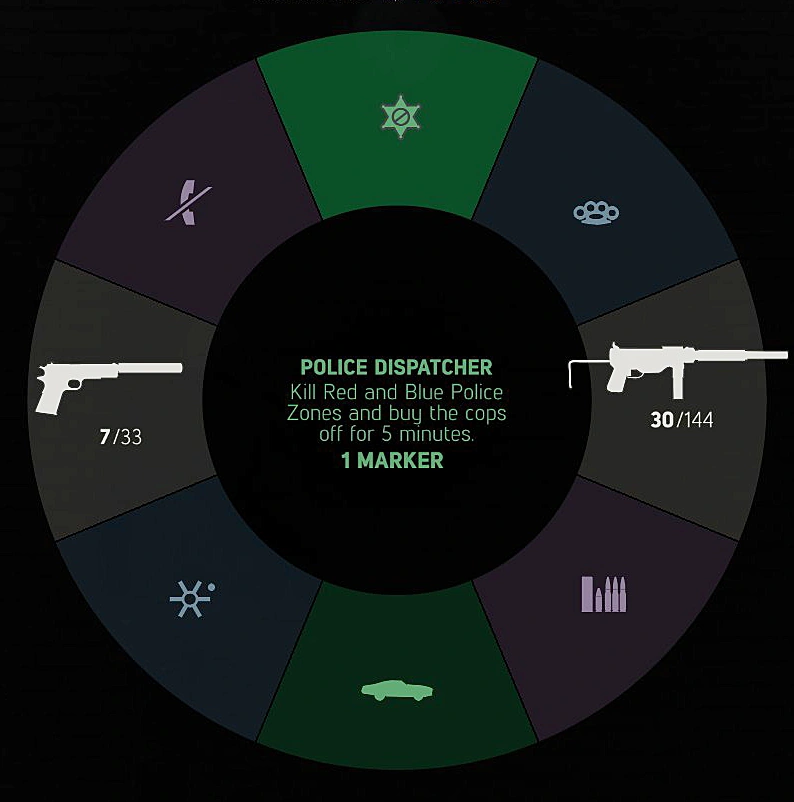 Police Dispatcher | Mafia Wiki | Fandom