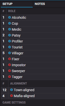 FISTing | Mafia.gg Wiki | Fandom