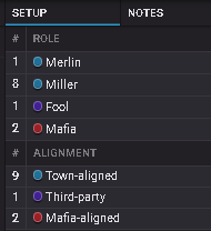 Information Starvation | Mafia.gg Wiki | Fandom