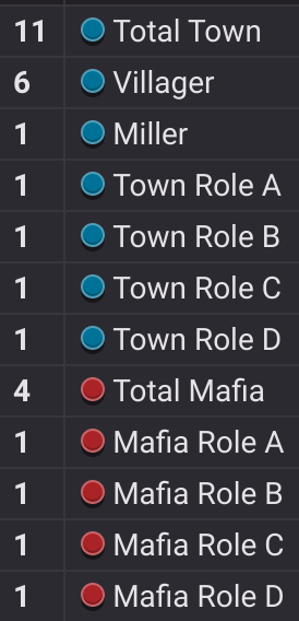 McPick4 | Mafia.gg Wiki | Fandom
