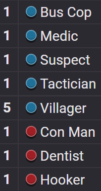 Pulling Teeth | Mafia.gg Wiki | Fandom