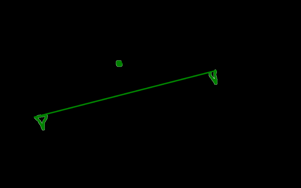 Clans/Beast Inc. | Mafia Wars Wiki | Fandom