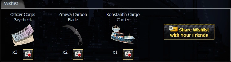 Wishlist | Mafia Wars Wiki | Fandom