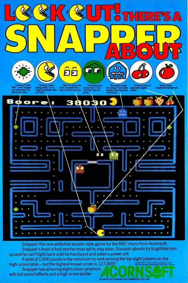 Snapper | Magazines from the Past Wiki | Fandom