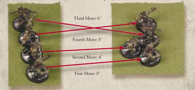 Formation | Mage Knight Wiki | Fandom