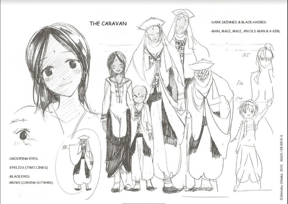 Setting Materials | Magi Wiki | Fandom