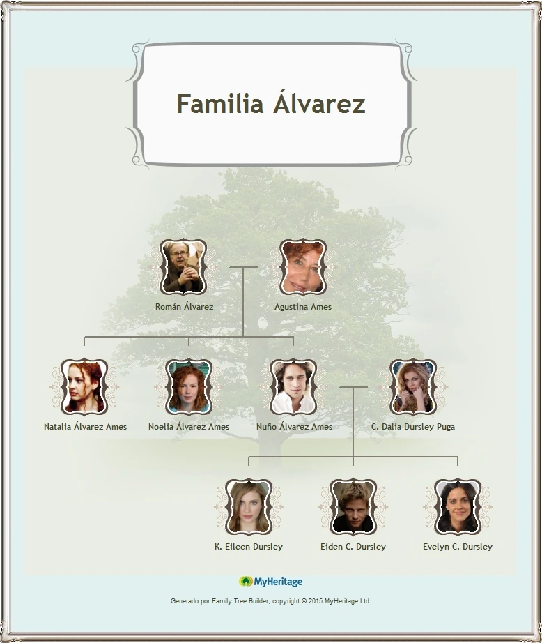 Familia Álvarez | Wiki Magia Hispanii | Fandom