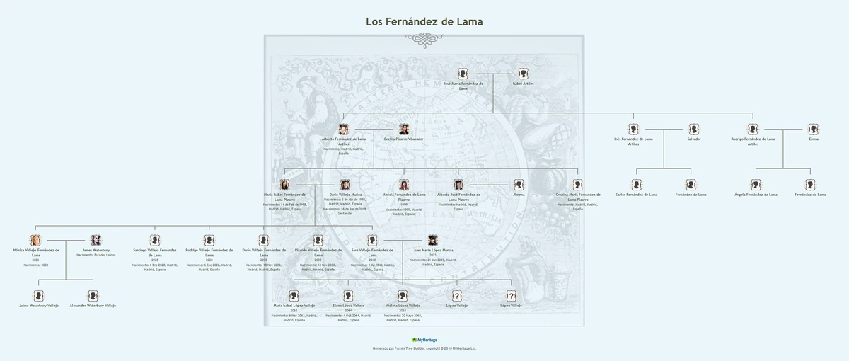 Familia Fernández de Lama | Wiki Magia Hispanii | Fandom