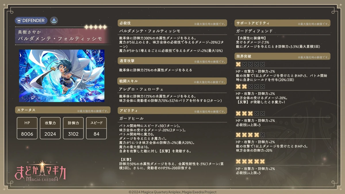 Baldamente Fortissimo | Magia Exedra Vietnam Wiki | Fandom