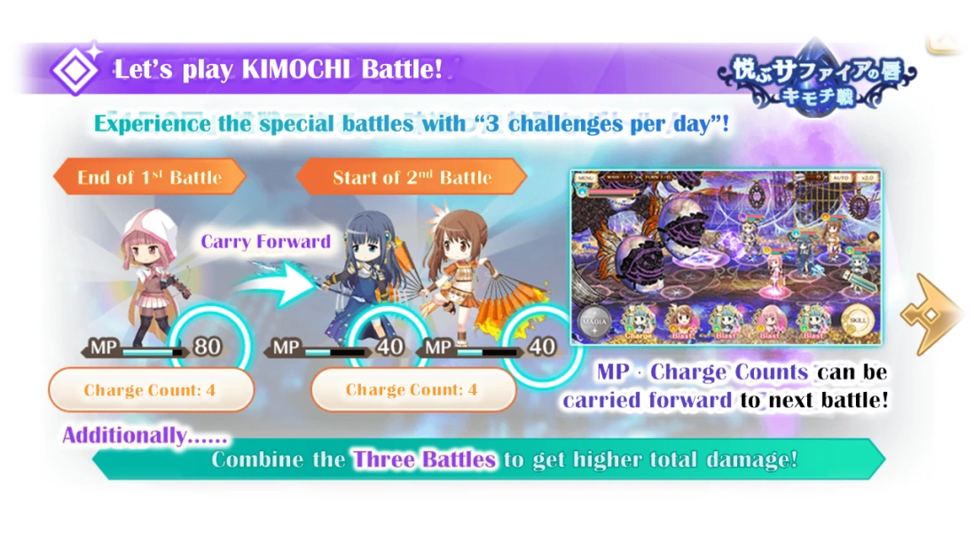 Depressed Turquoise Ears Kimochi Battle | Magia Record English Wiki ...