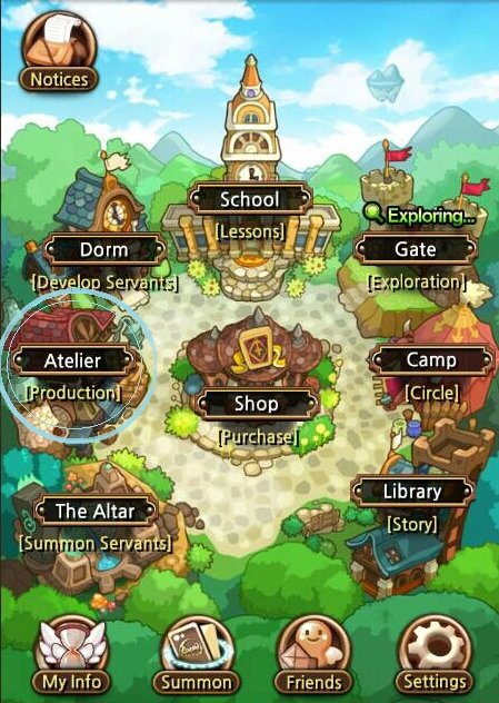 Atelier | Sid Story Wiki | Fandom