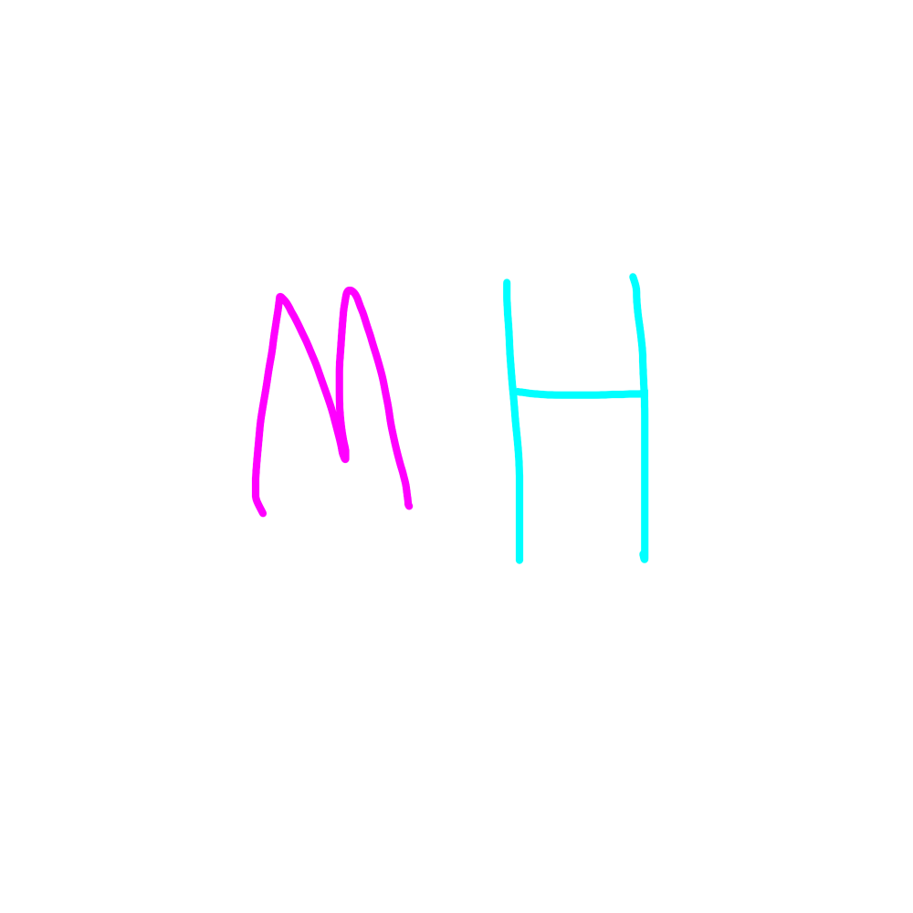 Monster High | Magic Universe Wiki | Fandom