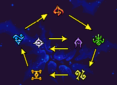 Magic | Magical Vacation Wiki | Fandom