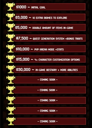 Magicite Kickstarter | Magicite Wiki | Fandom