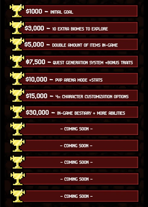 Magicite Kickstarter | Magicite Wiki | Fandom