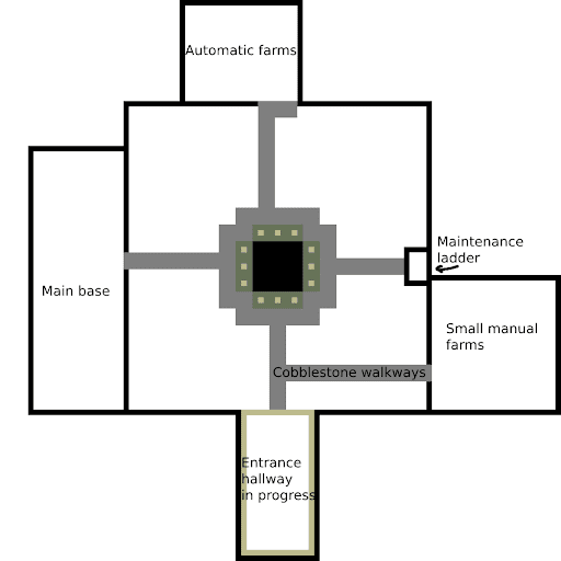 Arka | Magic's Civilization Hub Wiki | Fandom