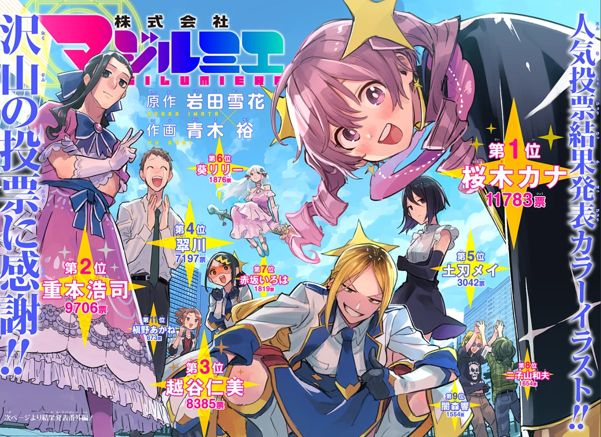 Popularity Polls | Magilumiere Co Ltd Wiki | Fandom